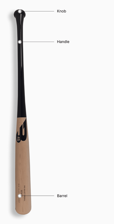 B45 Baseball Bats and Equipement